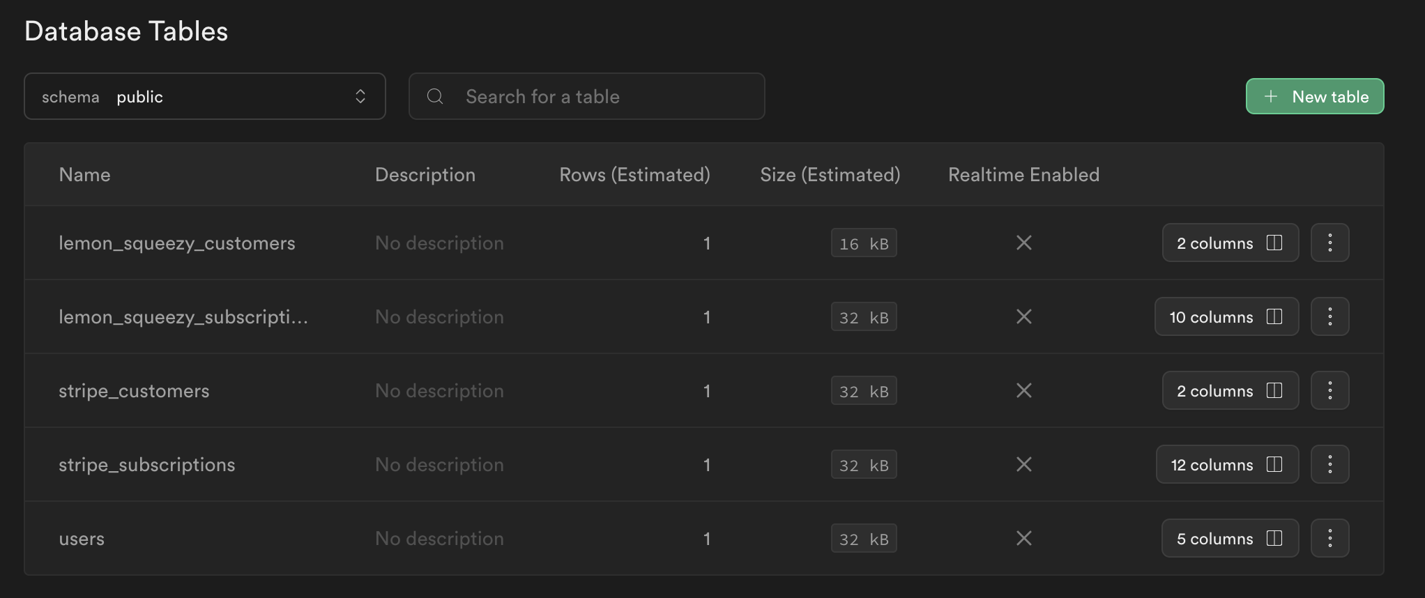 NextStarterAI Docs | Database Setup NextStarterAI Docs | Database Setup